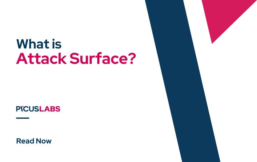 What Is an Attack Surface?